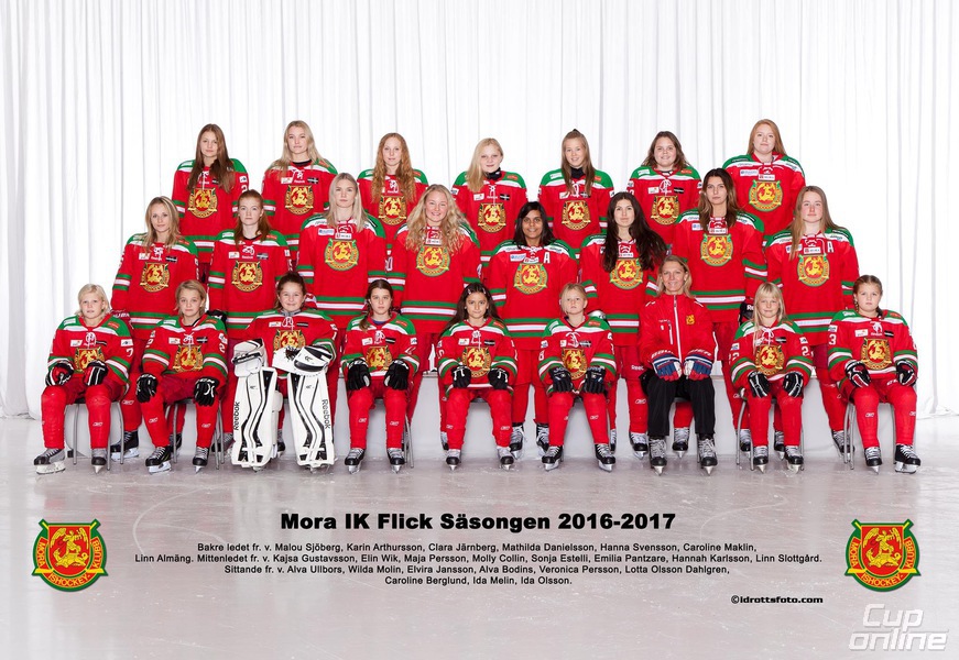 Lag Mora ik - KullaCupen 2017 - Cuponline
