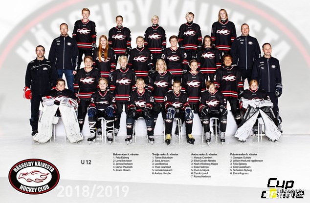 Komanda Hässelby/Kälvesta - Saltsjöbaden Winter Games U12 - Cuponline