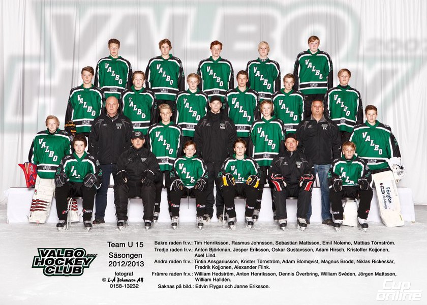 Lag Valbo HC - RIGA CUP 2013 U-13 & U-15 - Cuponline