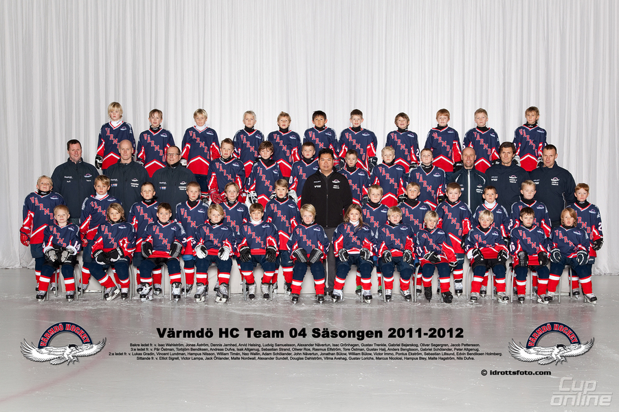 Mužstvo Värmdö Vit - Goldwell Cup - Cuponline