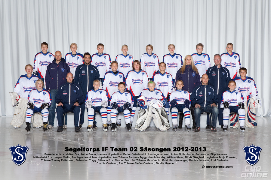 Lag Segeltorps IF - Segeltorpscupen 2013 U11 - Cuponline