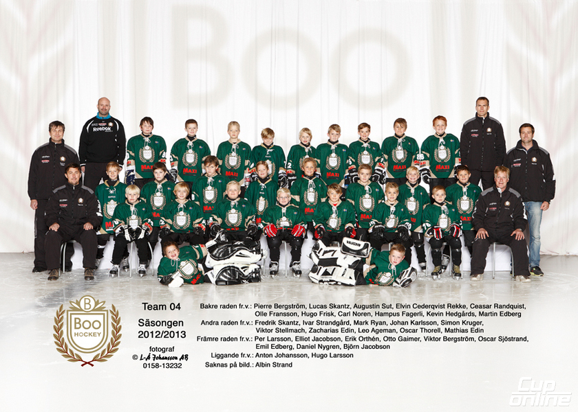 Joukkue Boo Hockey 2 - ICA Saltis Cup - Cuponline