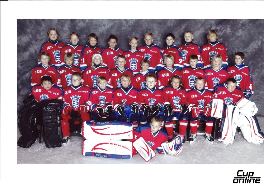 Team KB65 - Fredrik Modin Cup - Cuponline