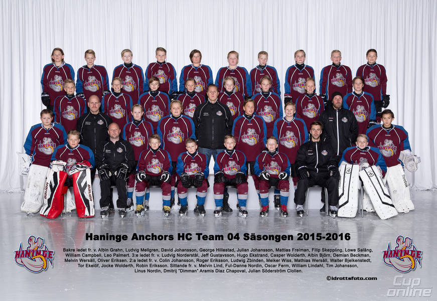 Lag Haninge Anchors HC - M/S Eckerö Cup - Cuponline